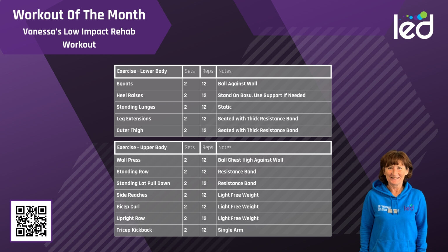 January workout of the month - LED Community Leisure