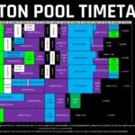 Honiton Leisure Centre - LED Community Leisure
